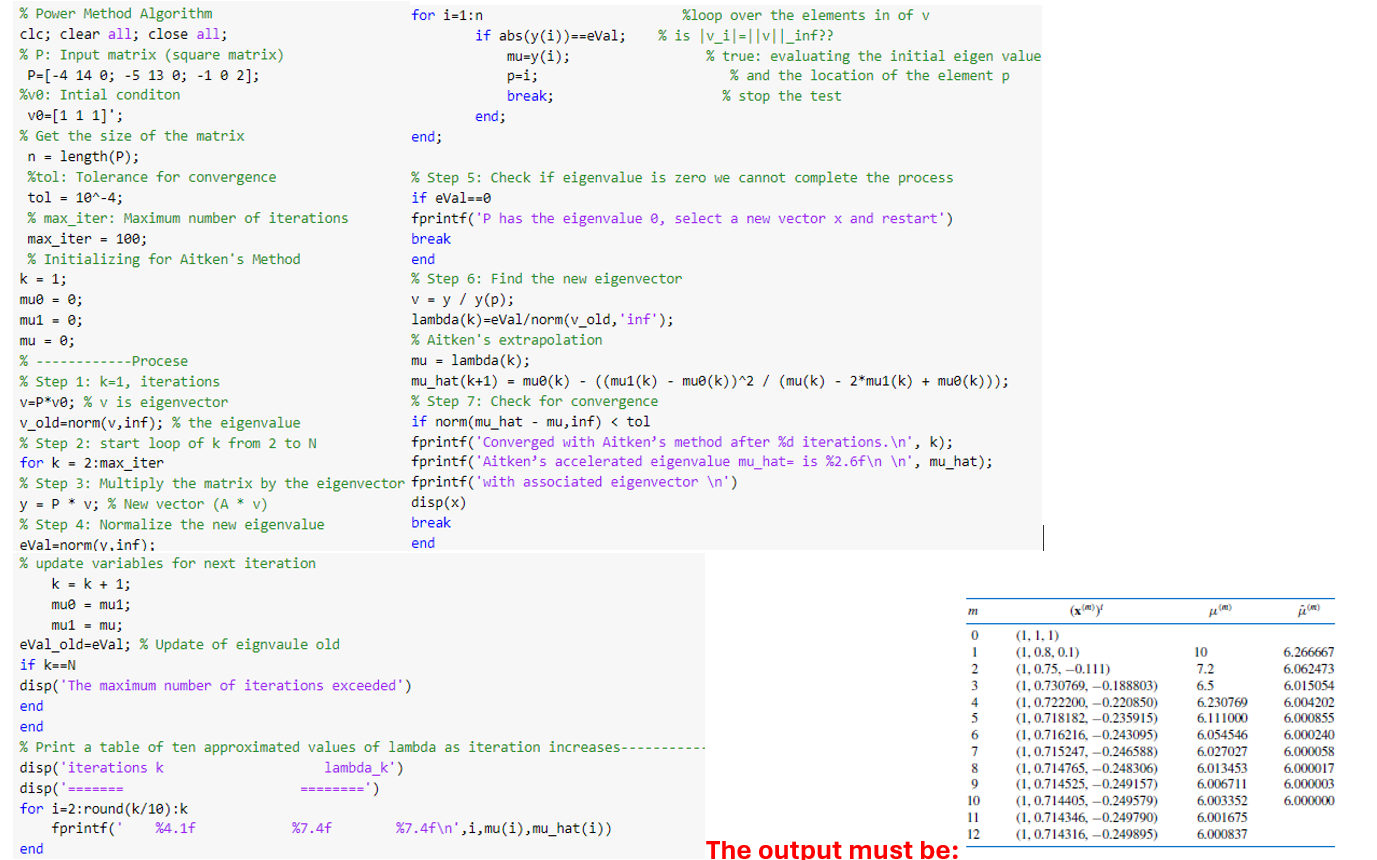 Hello, I just need fix my code to get the output | Chegg.com