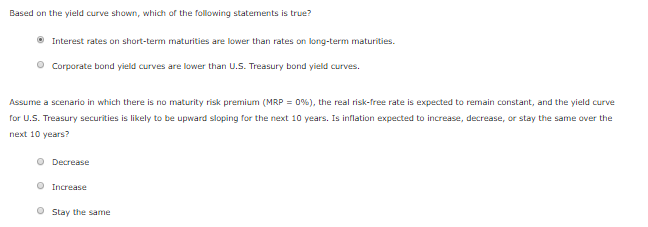 Solved Given the indicated maturities listed in the | Chegg.com
