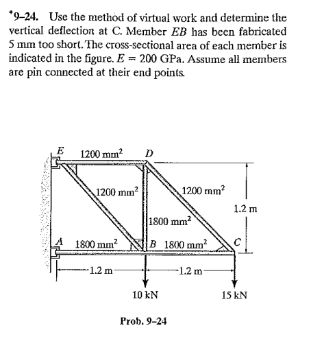 Solved *9-24. Use the method of virtual work and determine | Chegg.com