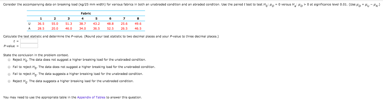 Solved Consider the accompanying data on breaking load | Chegg.com