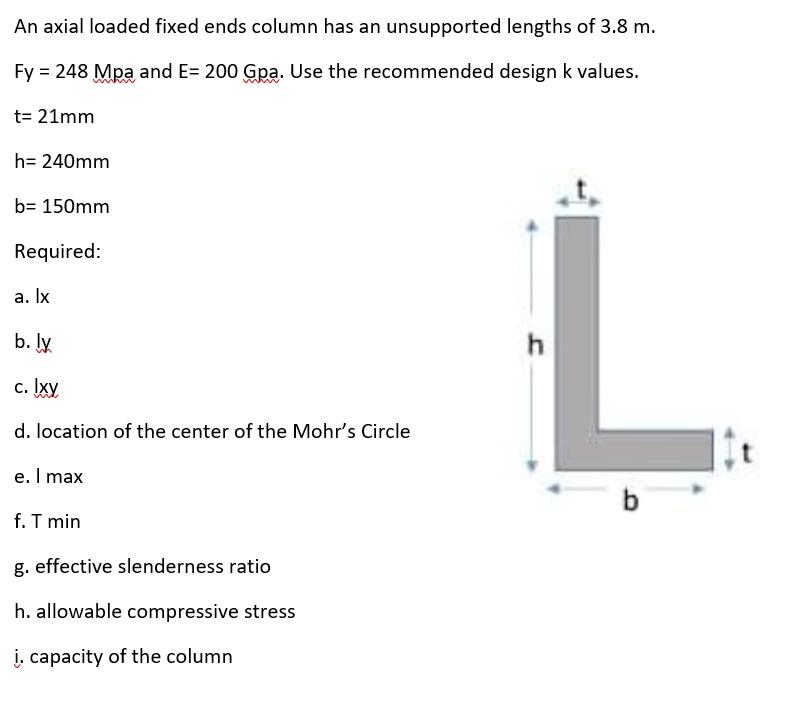 Solved An axial loaded fixed ends column has an unsupported | Chegg.com