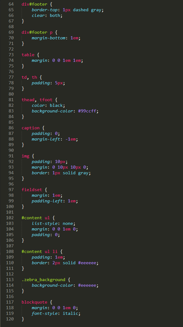 Solved Using JSON to create HTML, how would i go about this? | Chegg.com