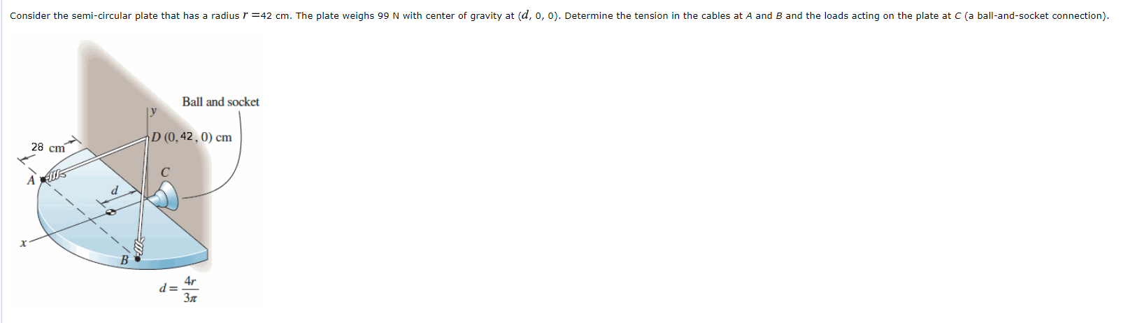 Solved Consider the semi-circular plate that has a radius r | Chegg.com