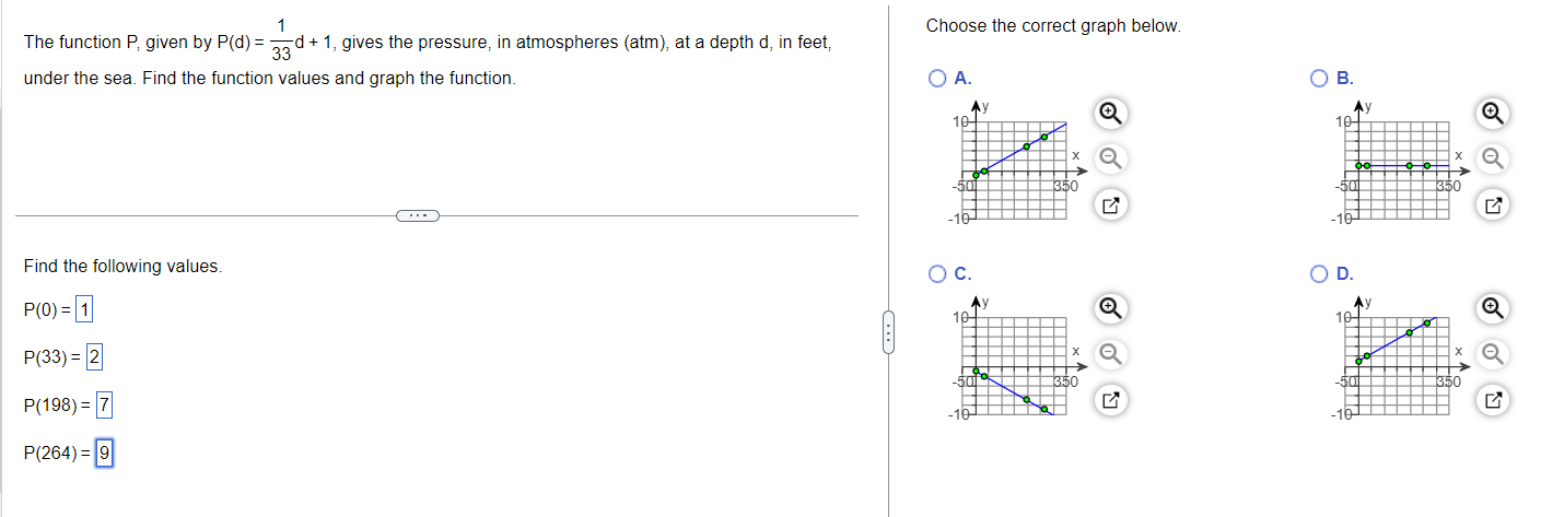 Solved The function P, given by P(d)=331d+1, gives the | Chegg.com