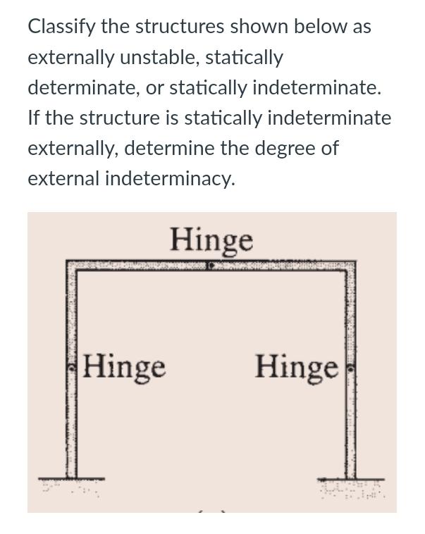 Solved Classify the structures shown below as externally | Chegg.com