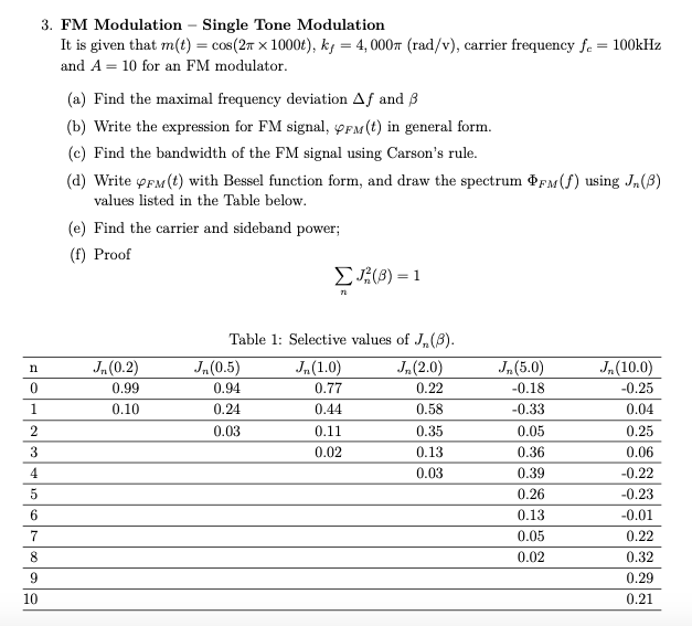 Solved 3. FM Modulation - Single Tone Modulation It is given | Chegg.com