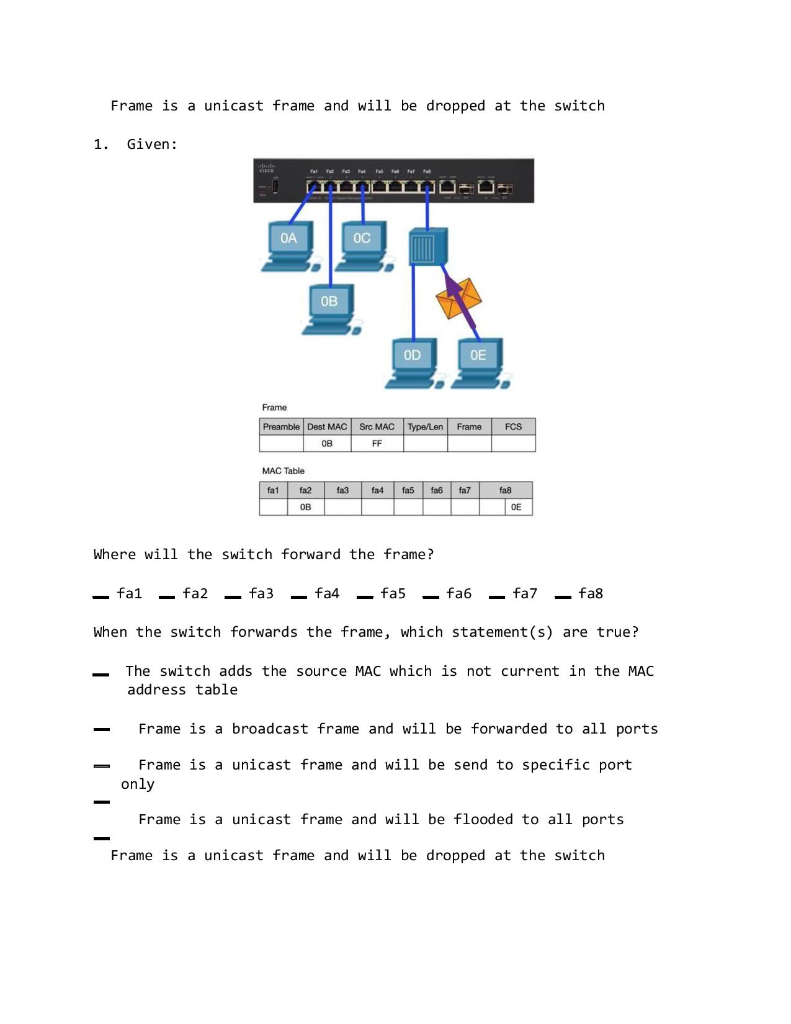 Given: CISCO OA OC ОВ OD OE Frame Type/Len Frame FCS | Chegg.com