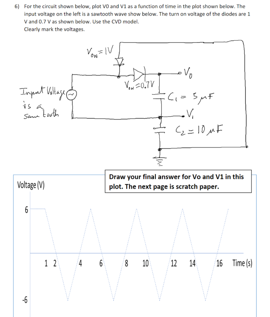Solved 6) For the circuit shown below, plot VO and V1 as a | Chegg.com