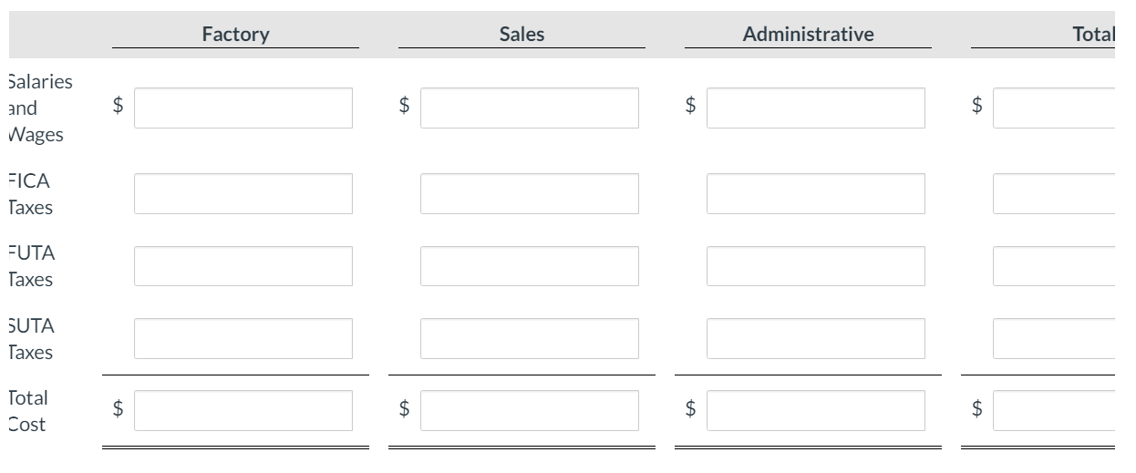 Solved Prepare a schedule showing the employer’s total cost | Chegg.com
