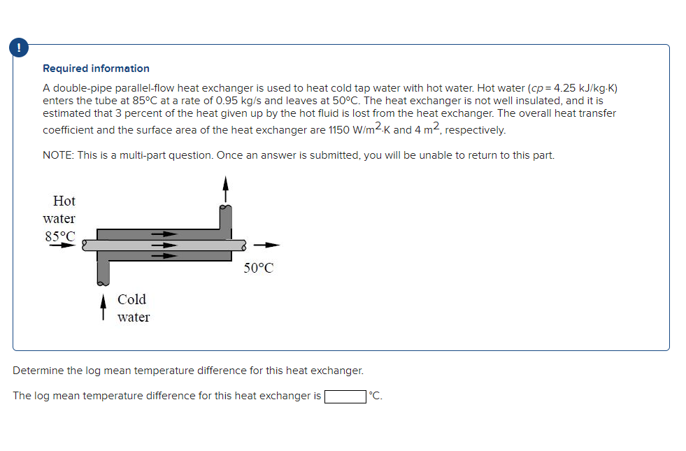 Solved Required information A double-pipe parallel-flow heat | Chegg.com