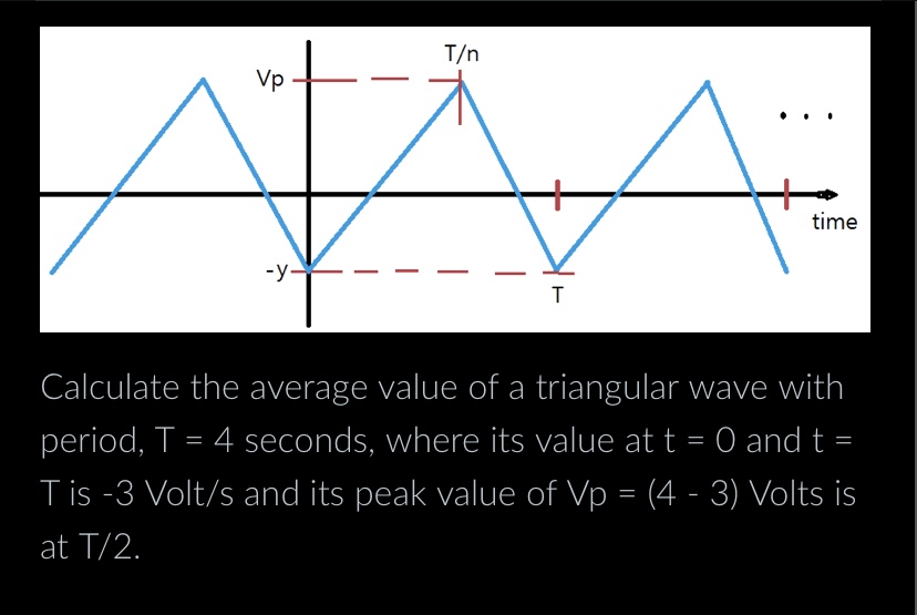Solved Calculate the average value of a triangular wave with | Chegg.com