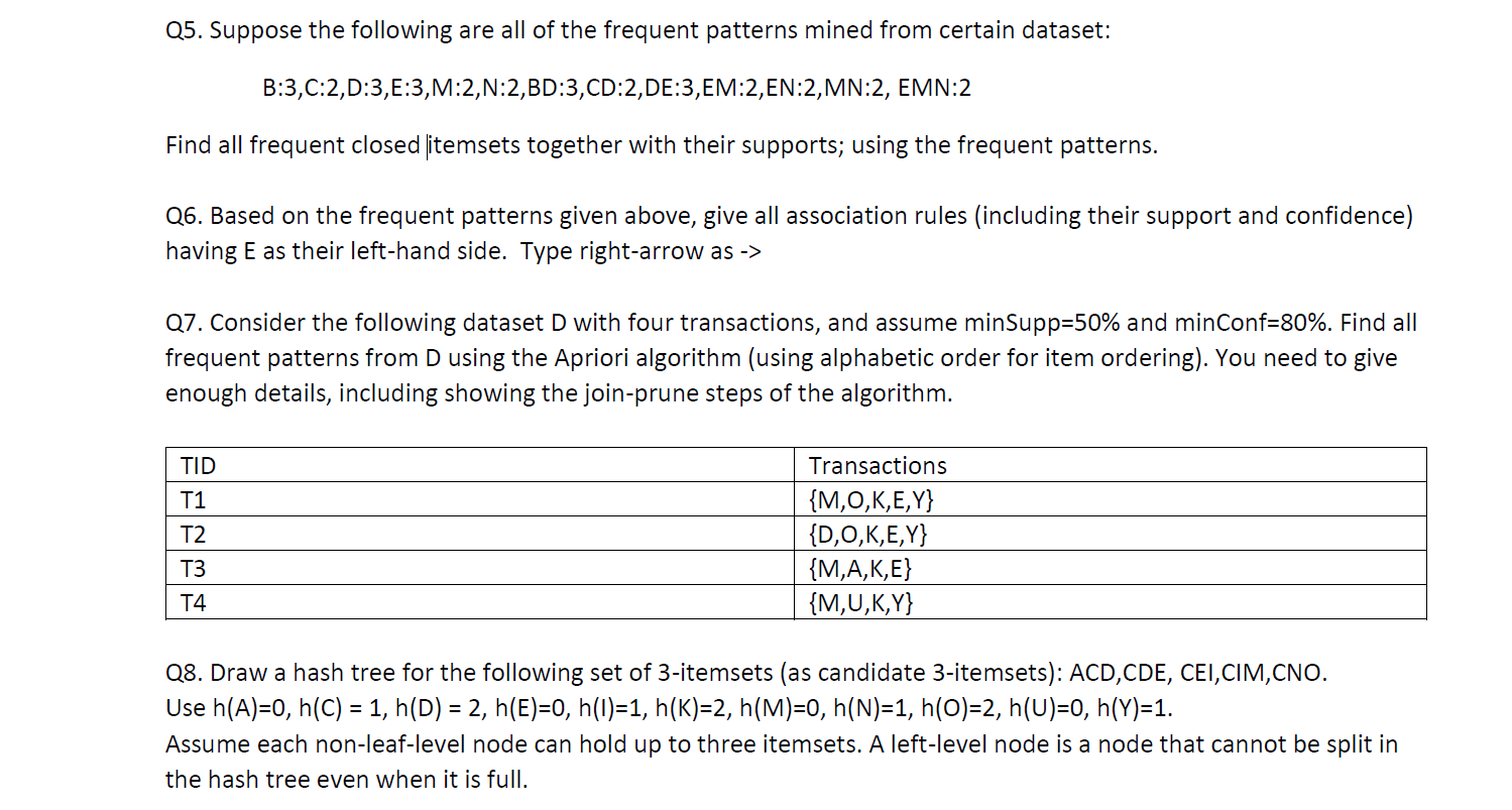 Solved Q5. Suppose the following are all of the frequent | Chegg.com