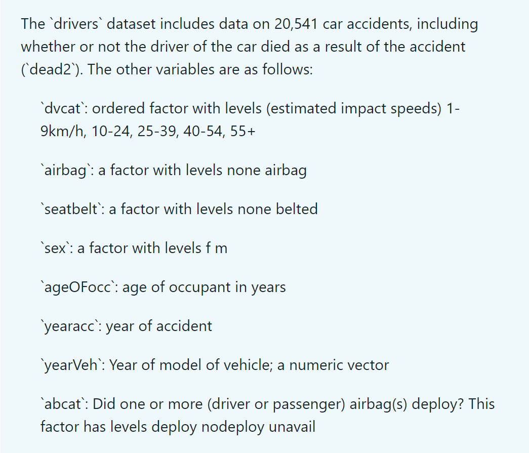 Solved The drivers' dataset includes data on 20,541 car | Chegg.com