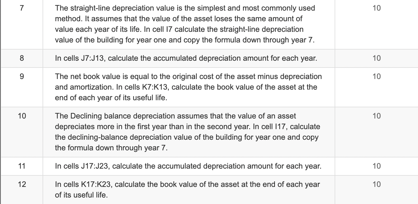 Solved 3 The payment amount returned by the PMT function | Chegg.com