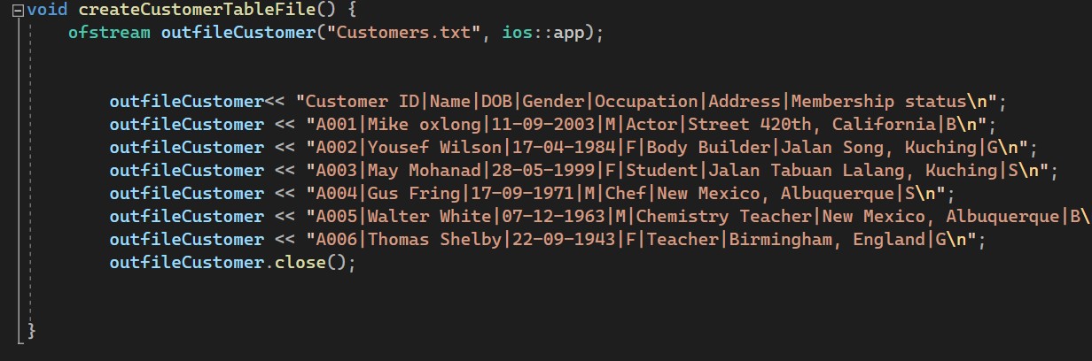 I have already created these tables in a text file | Chegg.com