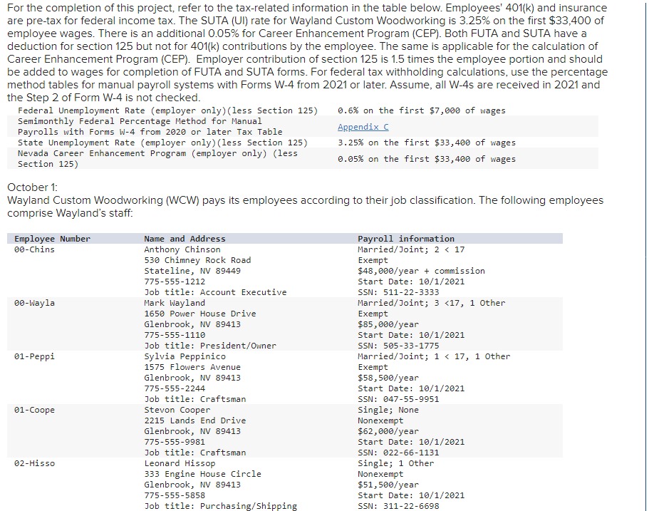 You have been hired as of October 1 as the new | Chegg.com