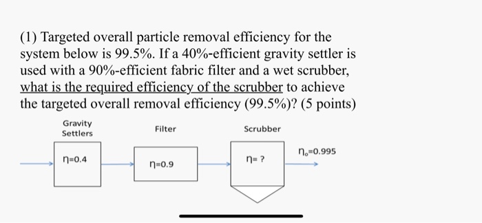 Solved (1) Targeted overall particle removal efficiency for | Chegg.com