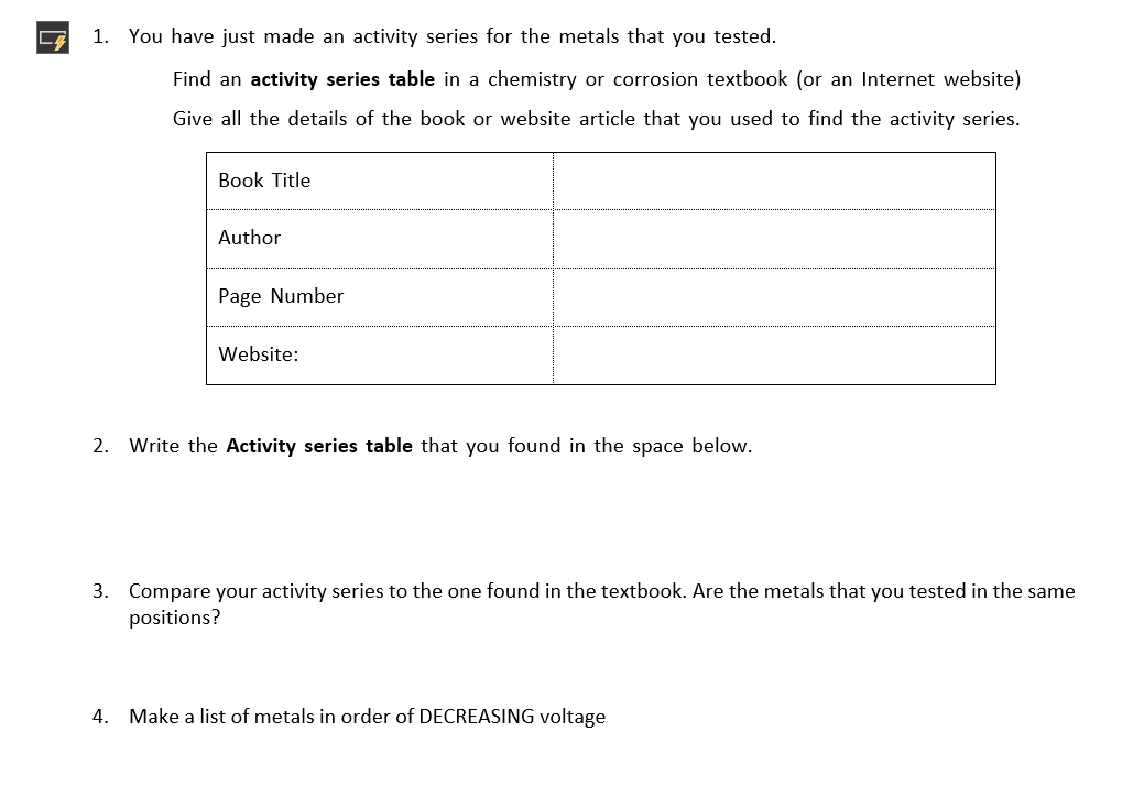 Solved 1. You have just made an activity series for the | Chegg.com