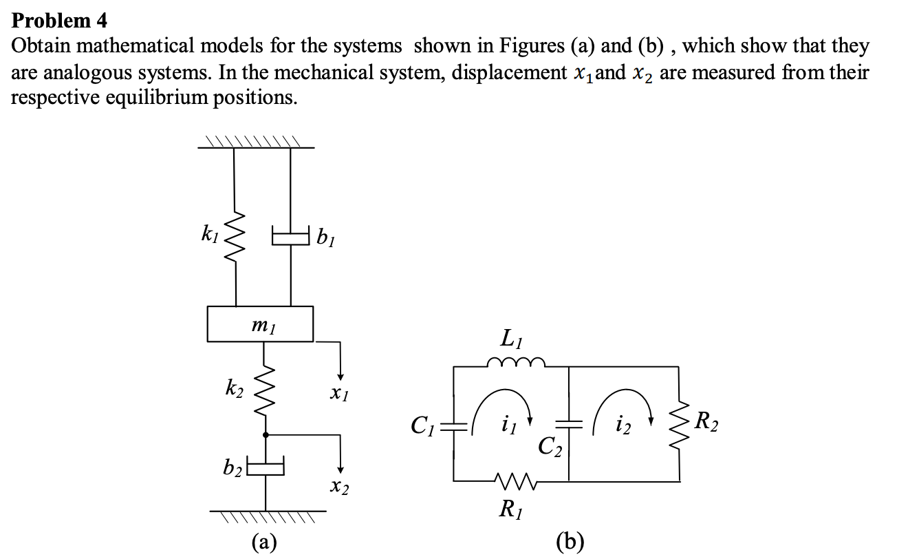 Solved Problem 4 Obtain mathematical models for the systems | Chegg.com