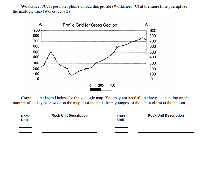 Solved Worksheet 7C. If possible, please upload this profile | Chegg.com