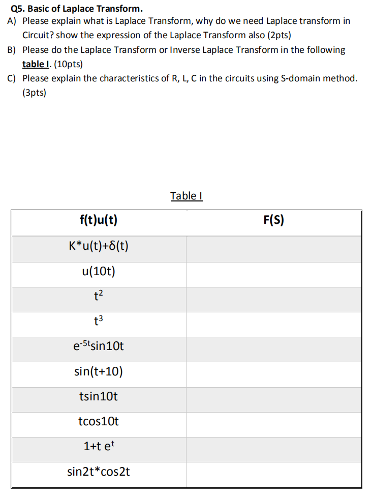 Solved Q5. Basic of Laplace Transform. A) Please explain | Chegg.com