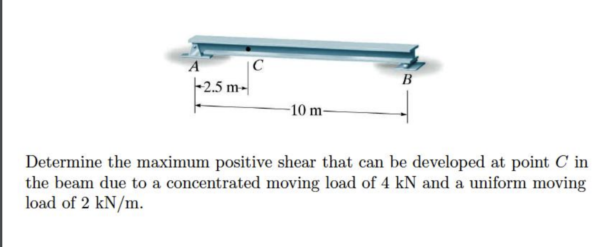 Solved А с B 2.5 m- 10 m Determine the maximum positive | Chegg.com
