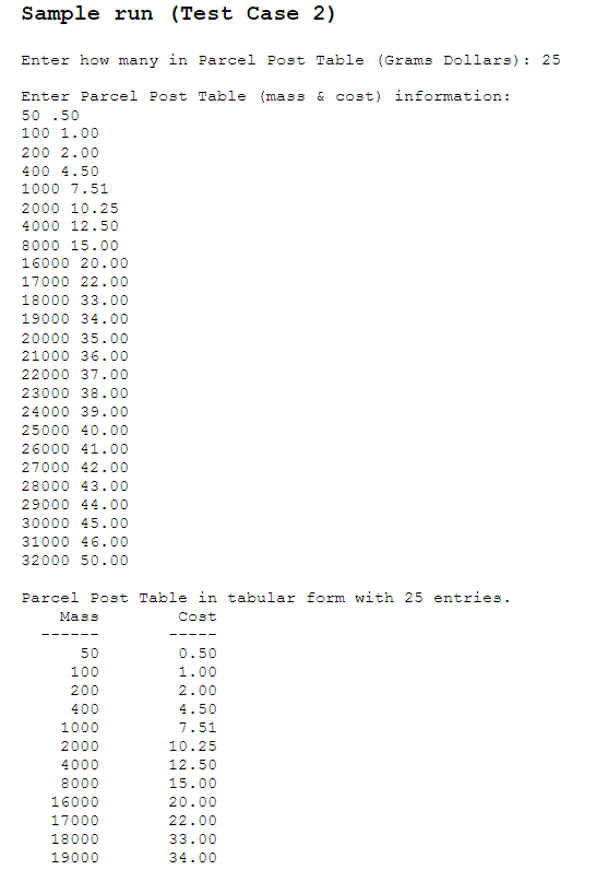 Solved JAVA (READ ALL INFORMATION FOR THE PROBLEM & CREATE | Chegg.com