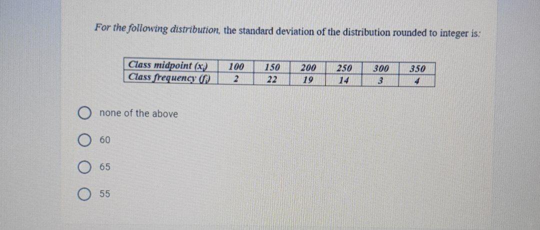 Solved For the following distribution, the standard | Chegg.com
