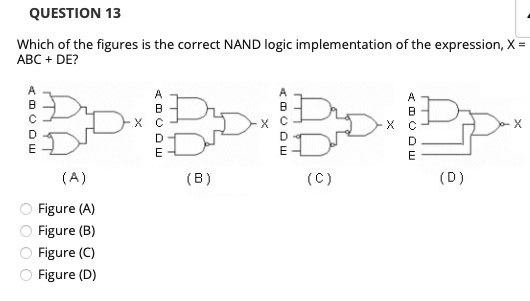 Solved QUESTION 9 When the inverted output of one gate is | Chegg.com