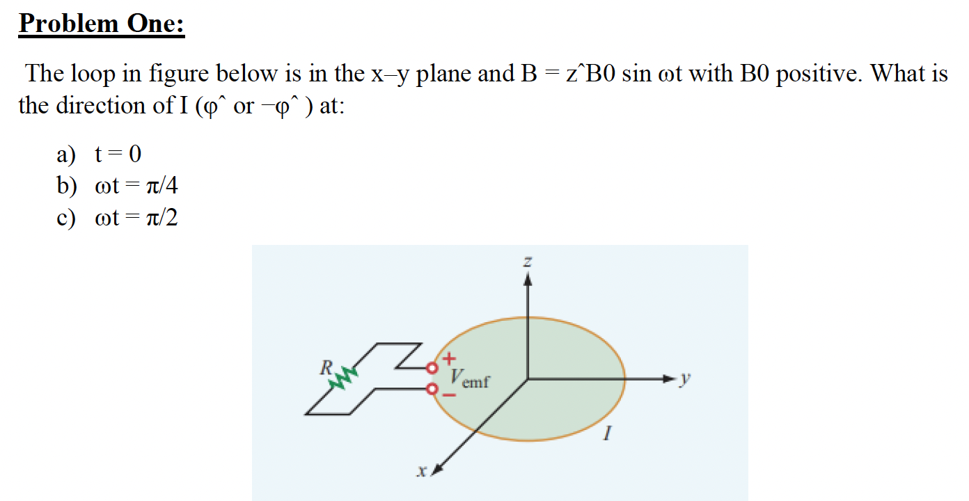Solved The loop in figure below is in the x−y plane and | Chegg.com
