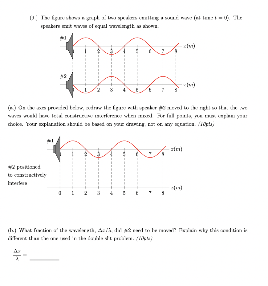 Solved (9.) The figure shows a graph of two speakers | Chegg.com