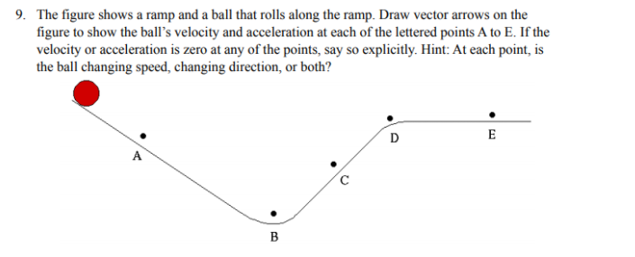 Solved 9. The figure shows a ramp and a ball that rolls | Chegg.com