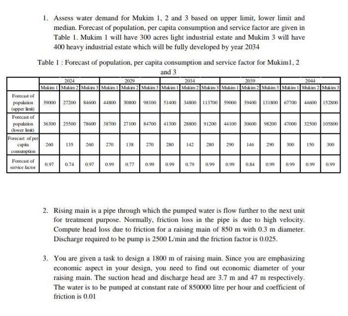 1. Assess water demand for Mukim 1, 2 and 3 based on | Chegg.com