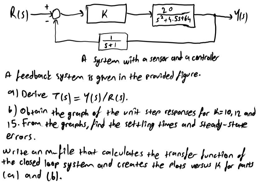 Solved clc;clear all;close all; %% Closed Loop Transfer | Chegg.com