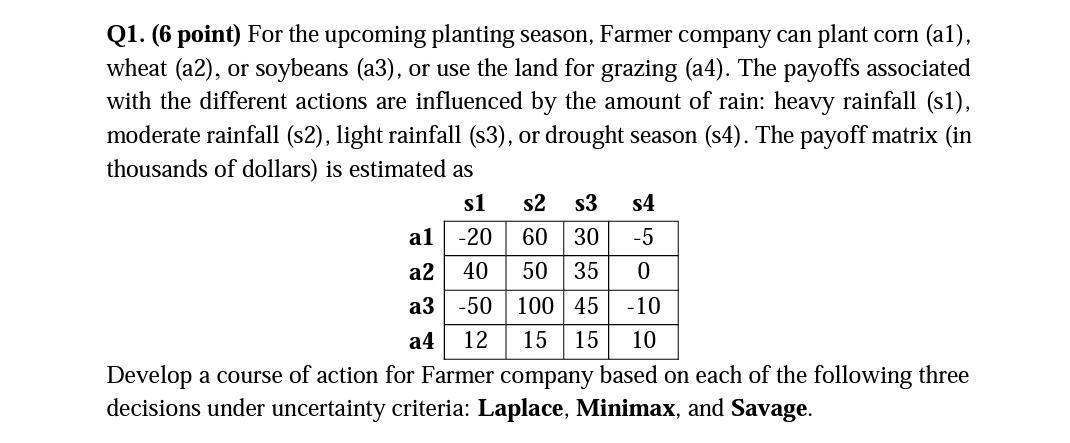 Solved Q1. (6 point) For the upcoming planting season, | Chegg.com