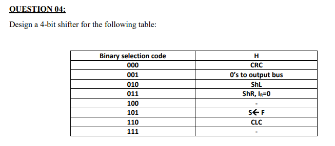 Solved QUESTION 04: Design a 4-bit shifter for the following | Chegg.com