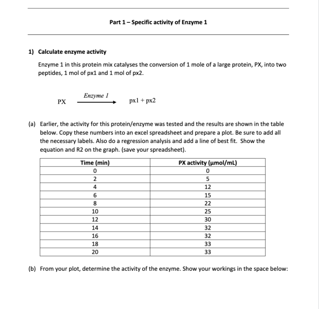Practice Questions to prepare for the Practical test | Chegg.com