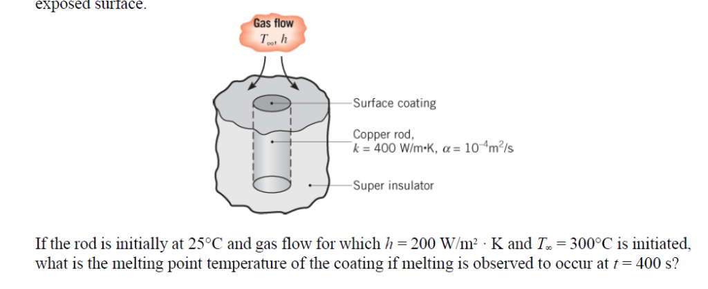 Solved Problem 5 68 A Simple Procedure For Measuring Surface
