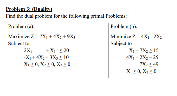 Solved Problem 3: (Duality) Find the dual problem for the | Chegg.com