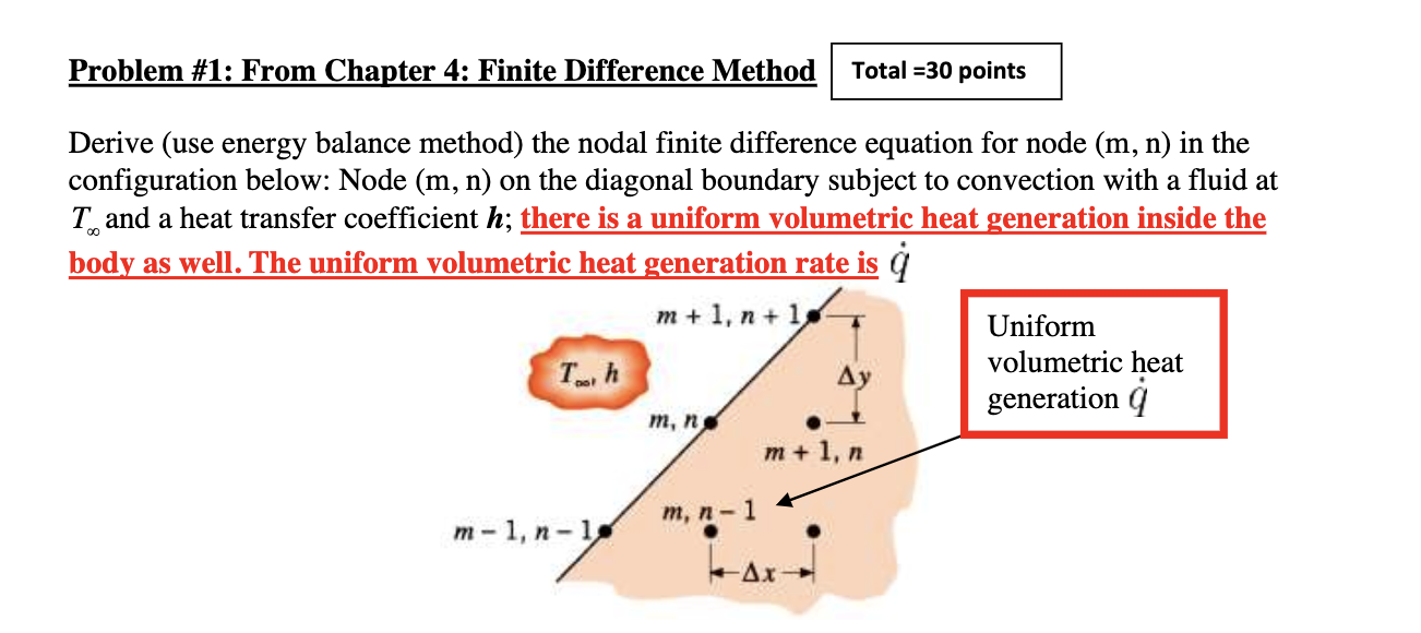 Solved Problem #1: From Chapter 4: Finite Difference Method | Chegg.com
