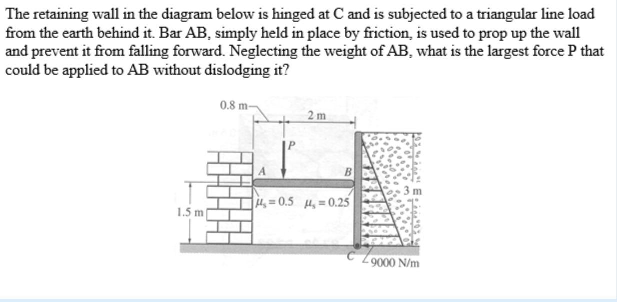 Solved The retaining wall in the diagram below is hinged at | Chegg.com