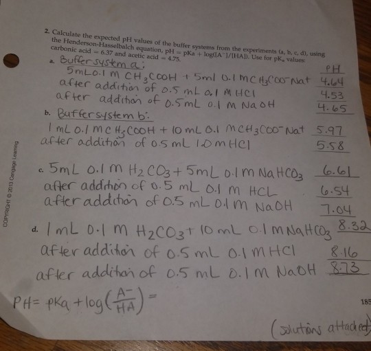 Solved 2. Calculate the expected pH values of the buffer | Chegg.com