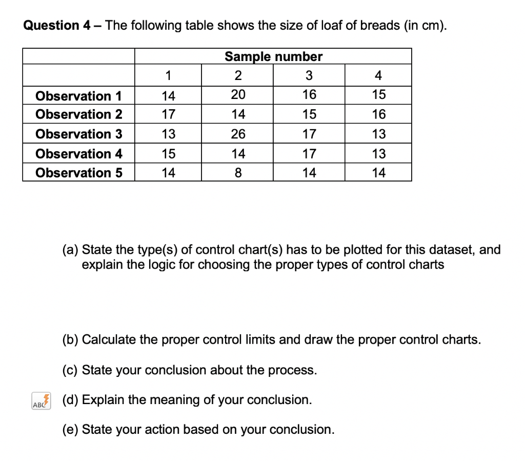 Solved Question 4 – The following table shows the size of | Chegg.com