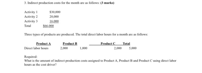 Solved 3. Indirect production costs for the month are as | Chegg.com