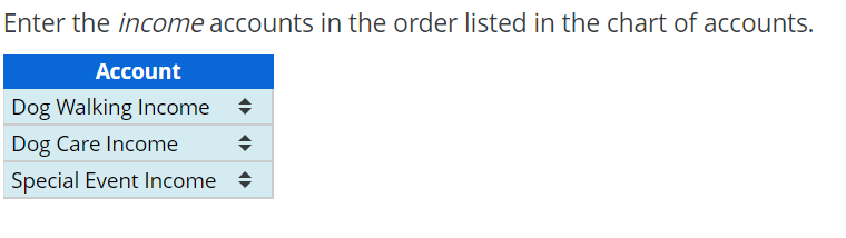 ASSIGNMENTS Your sister Monica started a dog-walking | Chegg.com