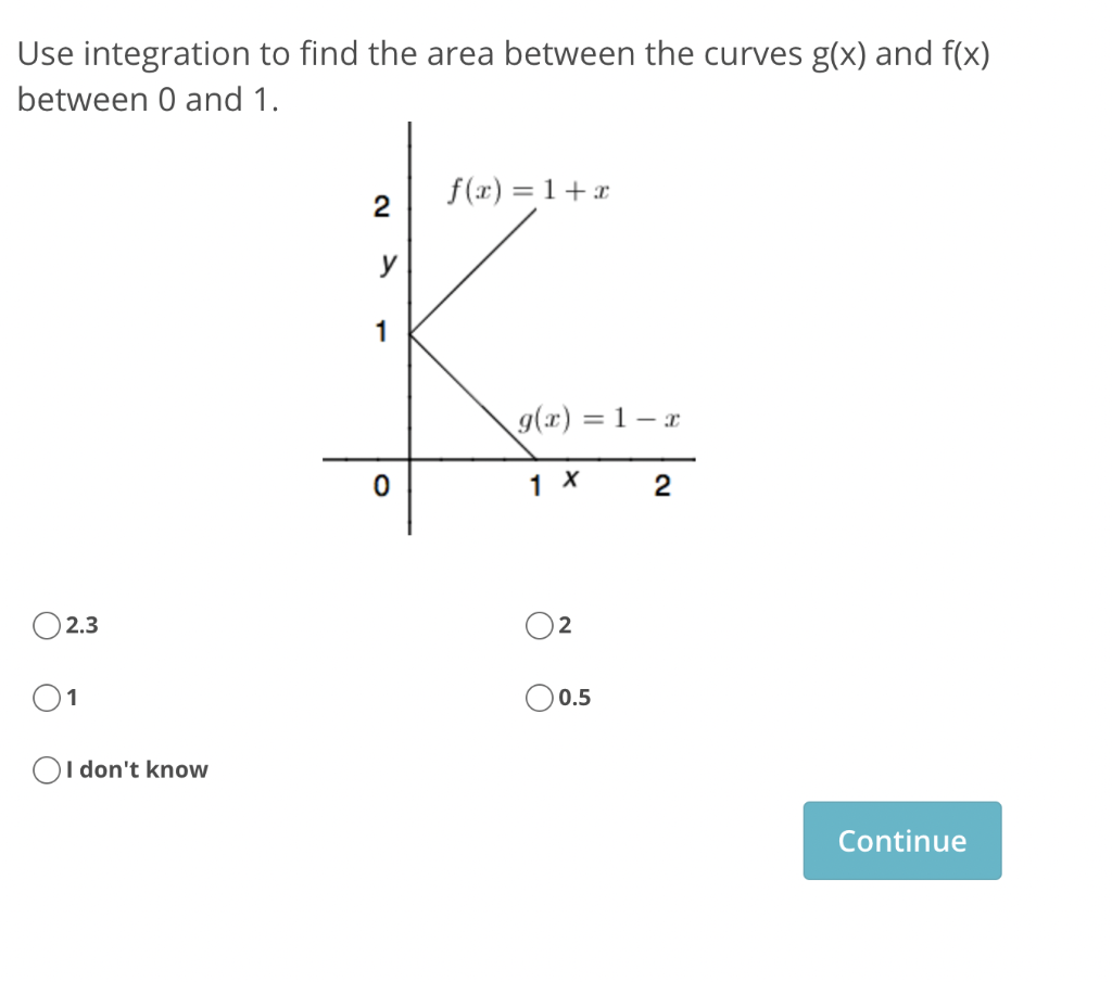 Solved Use integration to find the area between the curves | Chegg.com