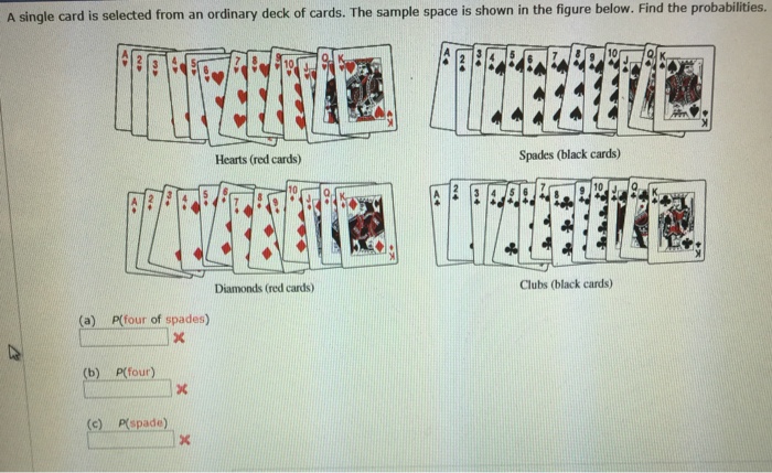 Solved A single card is selected from an ordinary deck of | Chegg.com