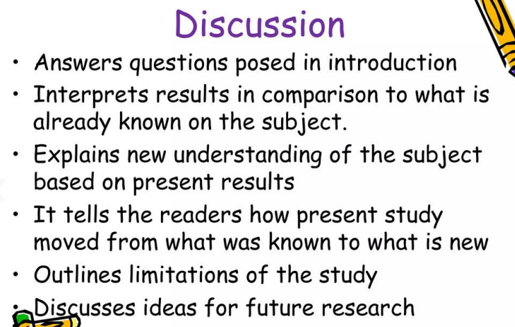 Solved Discussion - Answers questions posed in introduction | Chegg.com
