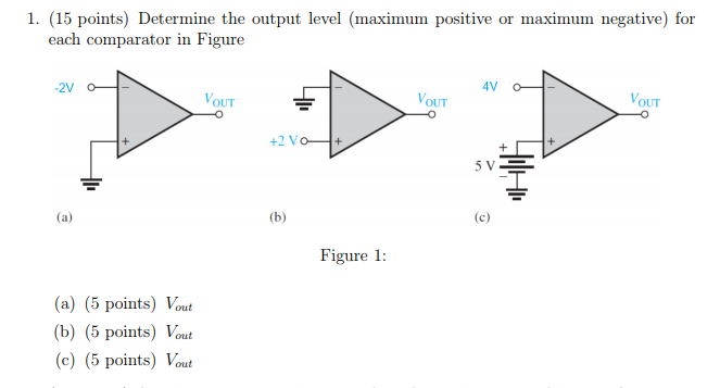 Solved 1. (15 points) Determine the output level (maximum | Chegg.com