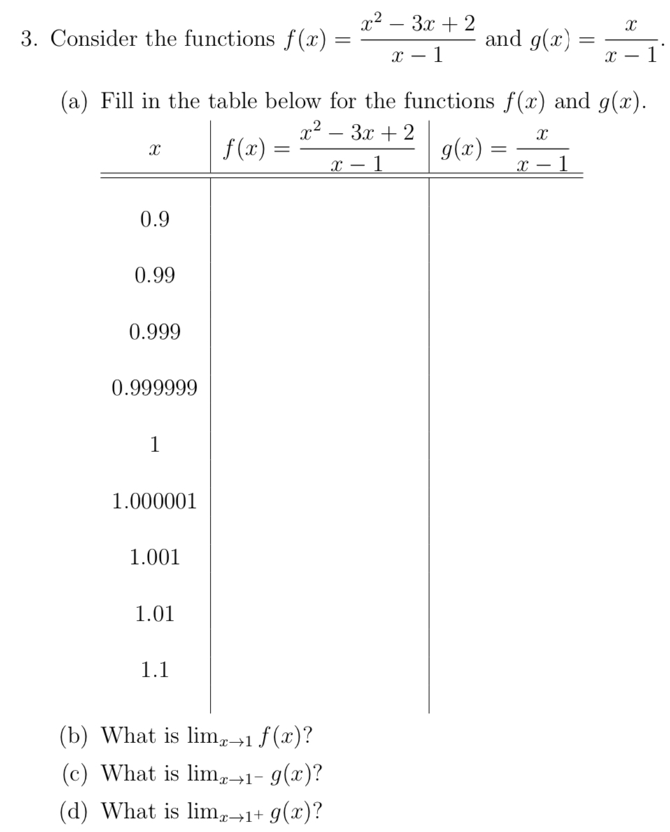 Solved 3 Consider The Functions F X X−1x2−3x 2 And